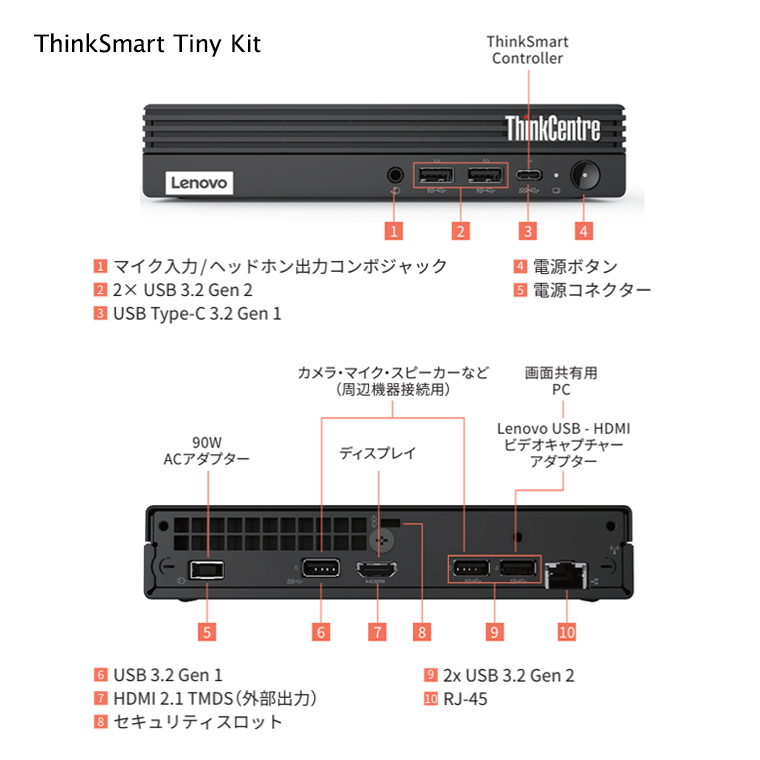 会議端末 インターフェース一覧 | 会議端末 | 製品情報 | Business with Lenovo